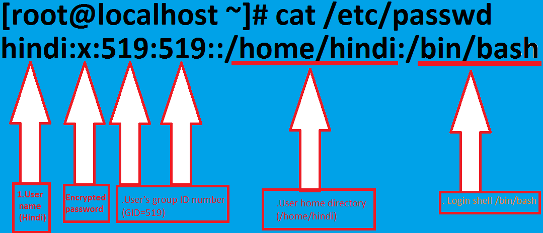 How To Create Group In Hindi Archives how-to-create-group-in-hindi-archives
